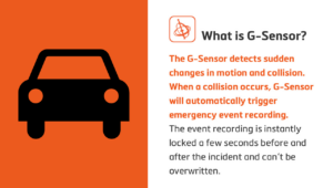 What is a G-sensor? How Does it Work on a Dash Cam?
